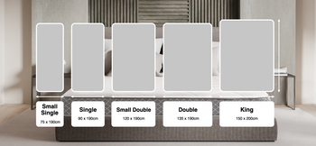 UK Mattress Sizes Guide | Complete Dimensions & Room Tips